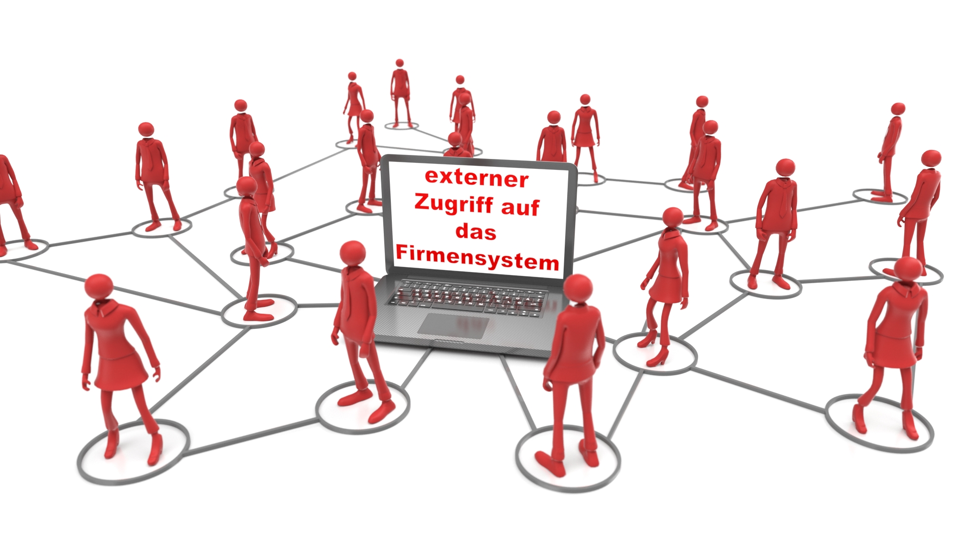 Externer Zugriff - unternehmerweb